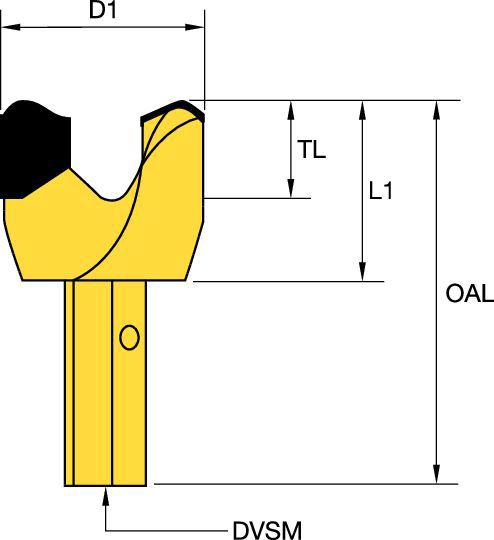 Roof Bits - Two Prong