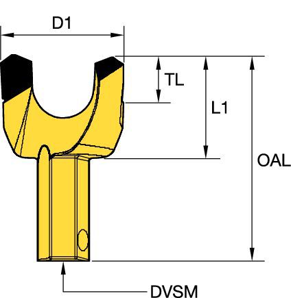 Roof Bits - Two Prong