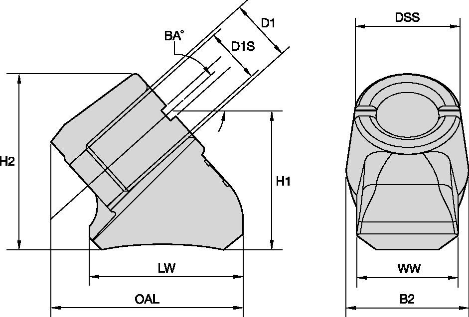 Cutting Systems - Blocks • K225 Series NR