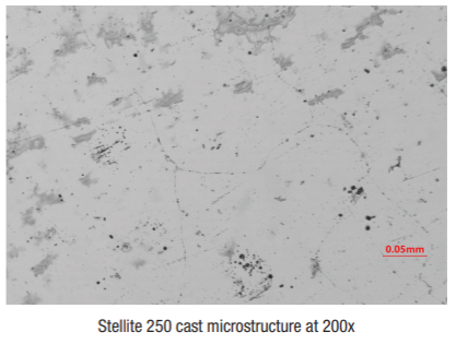 Stellite 250 Alloy – Stellite