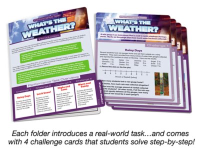 Show What You Know Math Performance Tasks - Gr. 5 at Lakeshore Learning