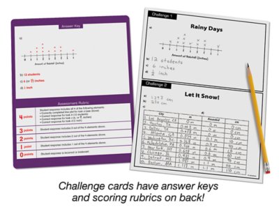 Show What You Know Math Performance Tasks - Gr. 5 at Lakeshore Learning