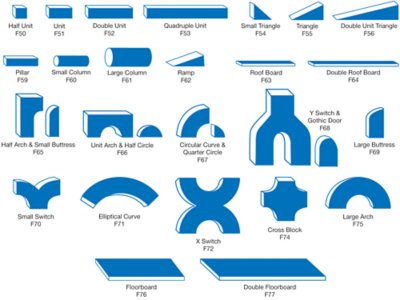 Soft Unit Blocks at Lakeshore Learning