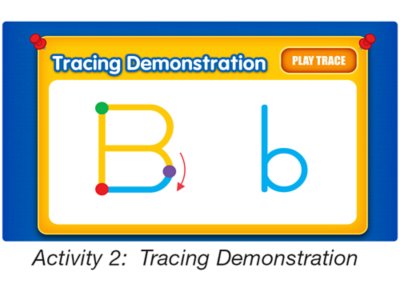 All About Letters - Interactive CD-ROM - Class License at Lakeshore ...