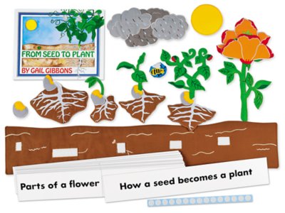Plants & Flowers Pocket Chart Kit at Lakeshore Learning