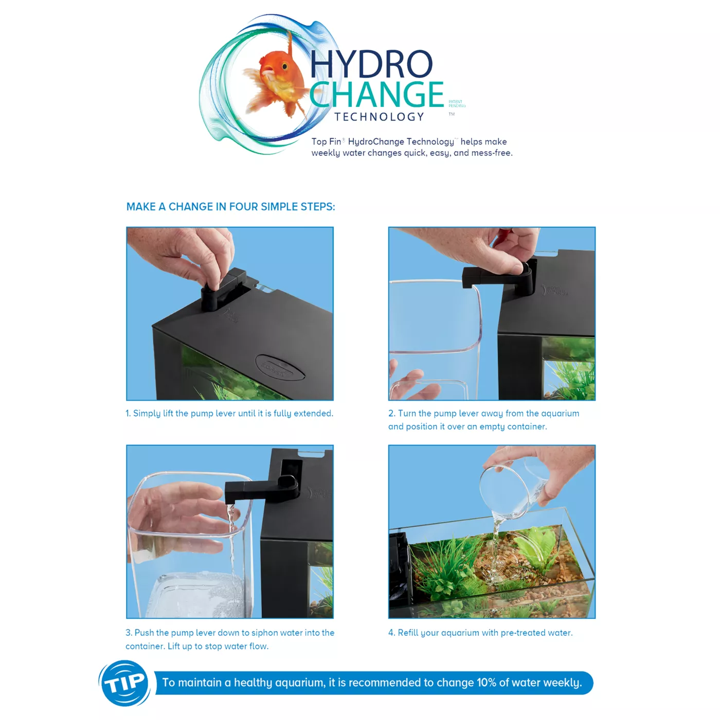 Top Fin® Easy Clean Aquarium - 3 Gallon