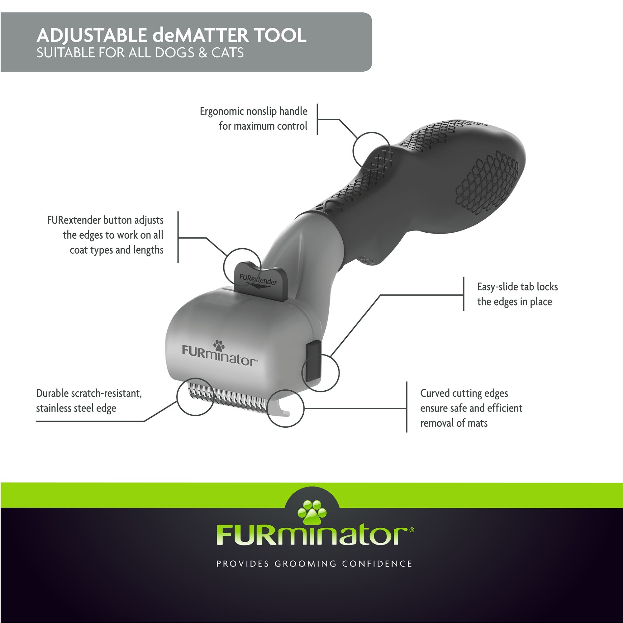 FURminator Βούρτσα για Σκύλους και Γάτες Adjustable Dematter Tool - Gadgeta
