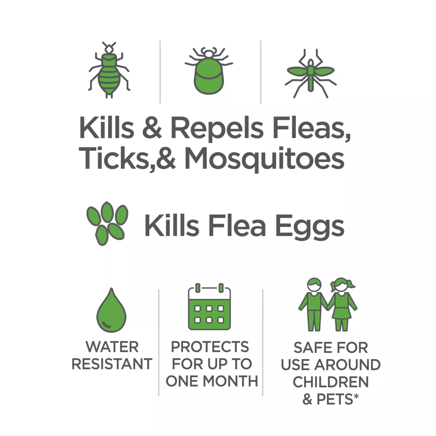 Vetality Naturals Flea & Tick Topicals for Dogs