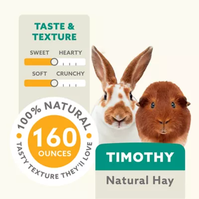 Full Cheeks™ Natural Timothy Hay
