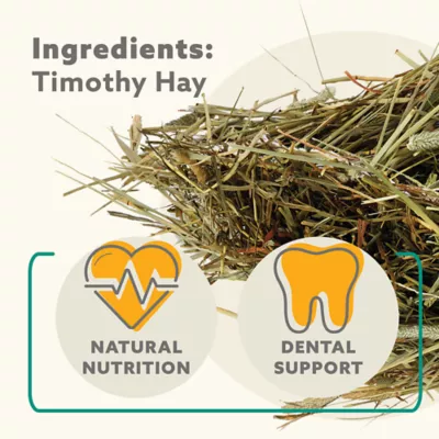Full Cheeks™ Natural Timothy Hay