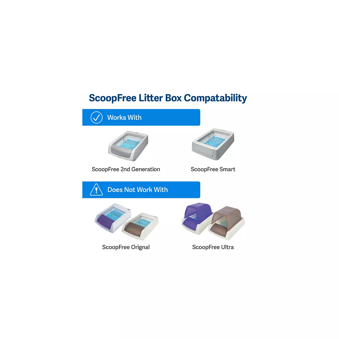 PetSafe® ScoopFree Litter Box Privacy Cover