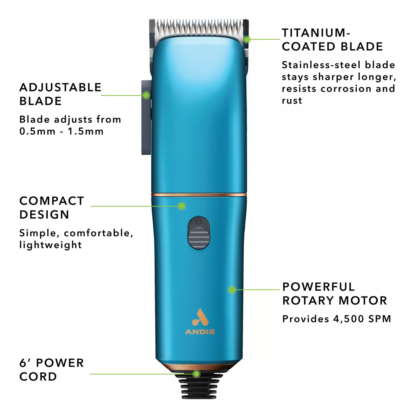Andis EasyClip Corded Adjustable Blade Clipper