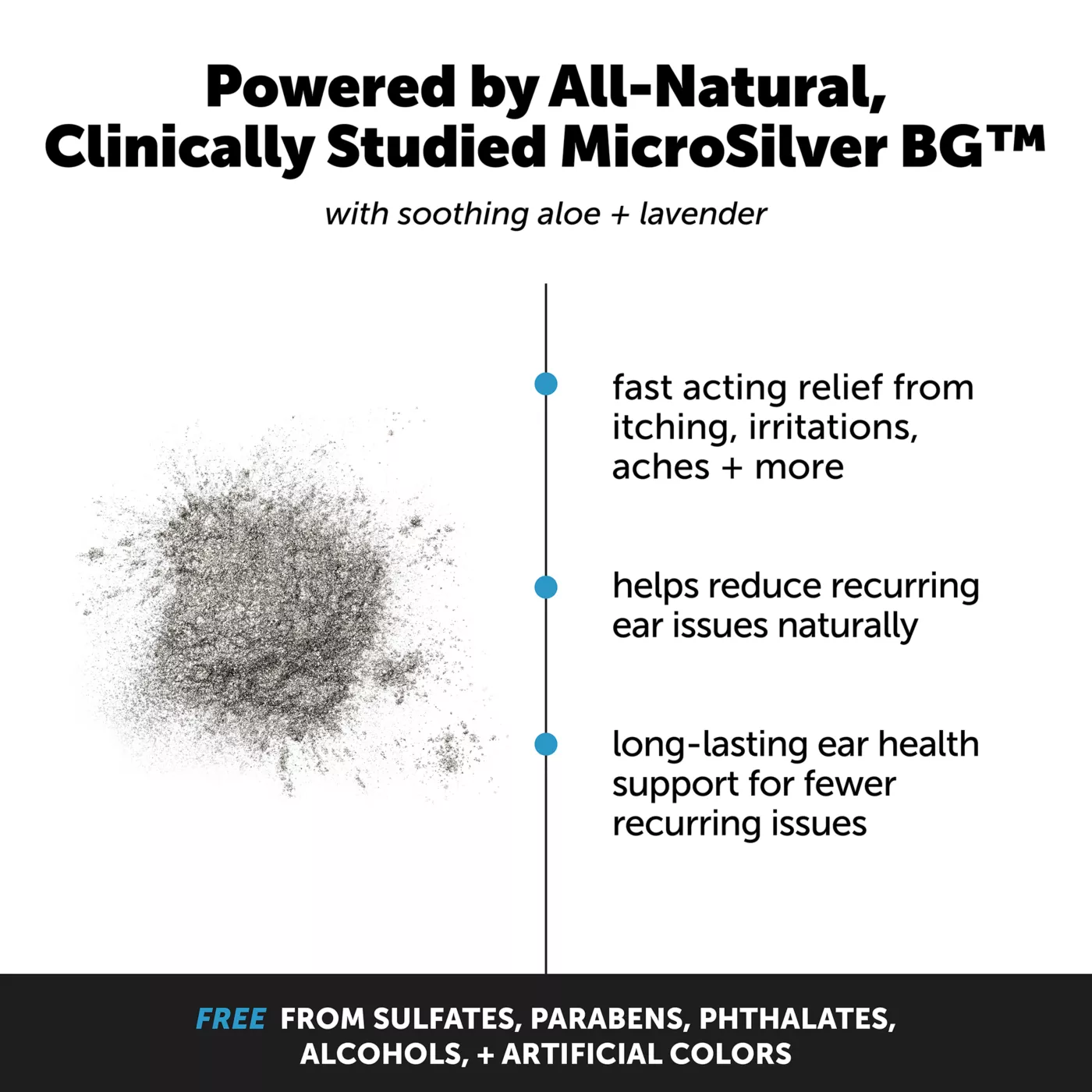 Pet Honesty Restore + Soothe Dog and Cat Ear Cleaner