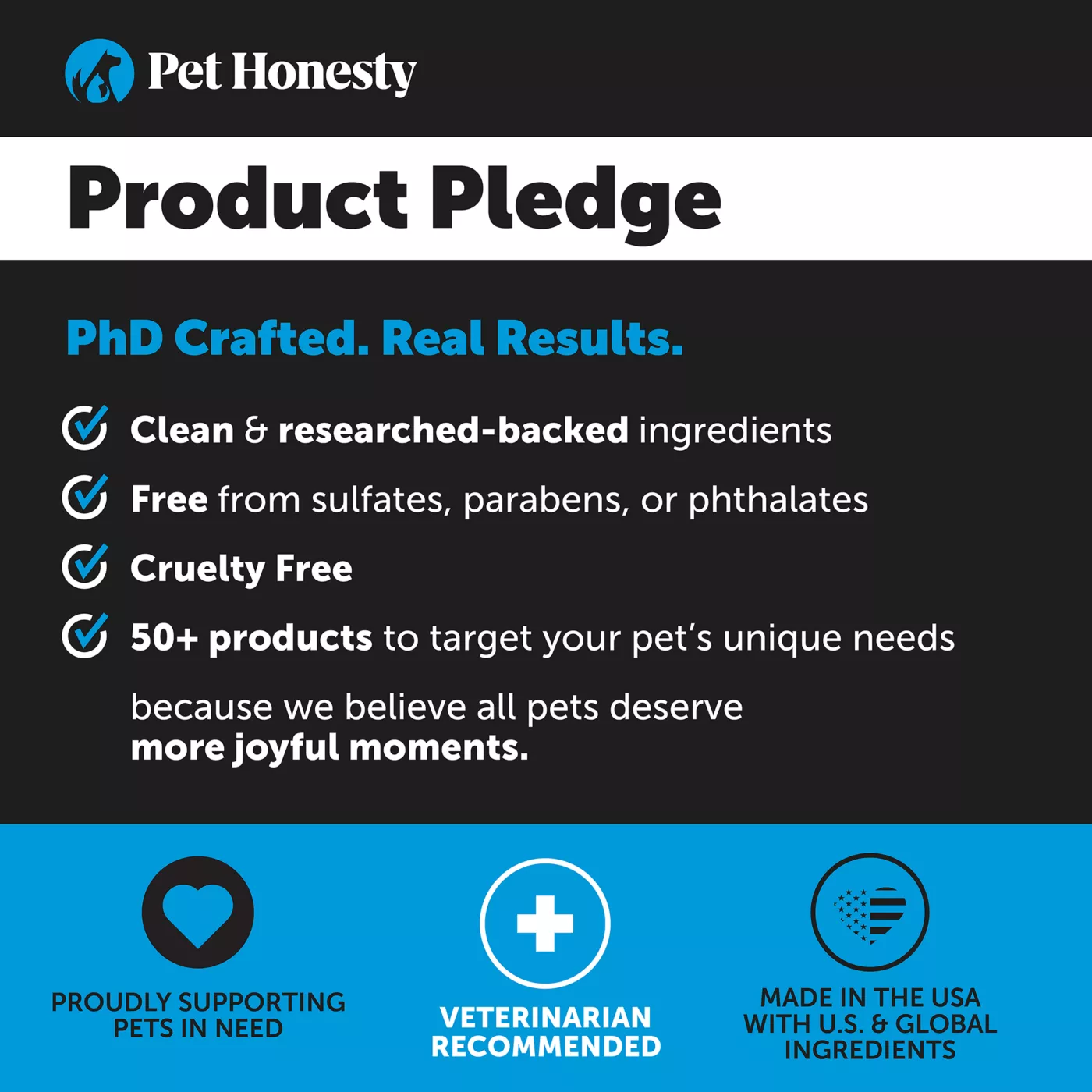 Pet Honesty Restore + Soothe Dog and Cat Ear Cleaner