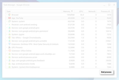 Access Task Manager on Your Chromebook Pro