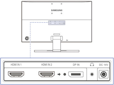 How to Connect a Source to Your Samsung UHD Monitor