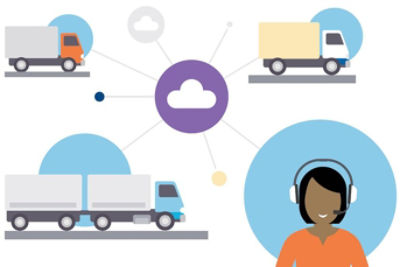 Transportation Solutions & Technology | Samsung Business