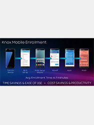 Knox Mobile Enrollment | Webinar | Samsung Business