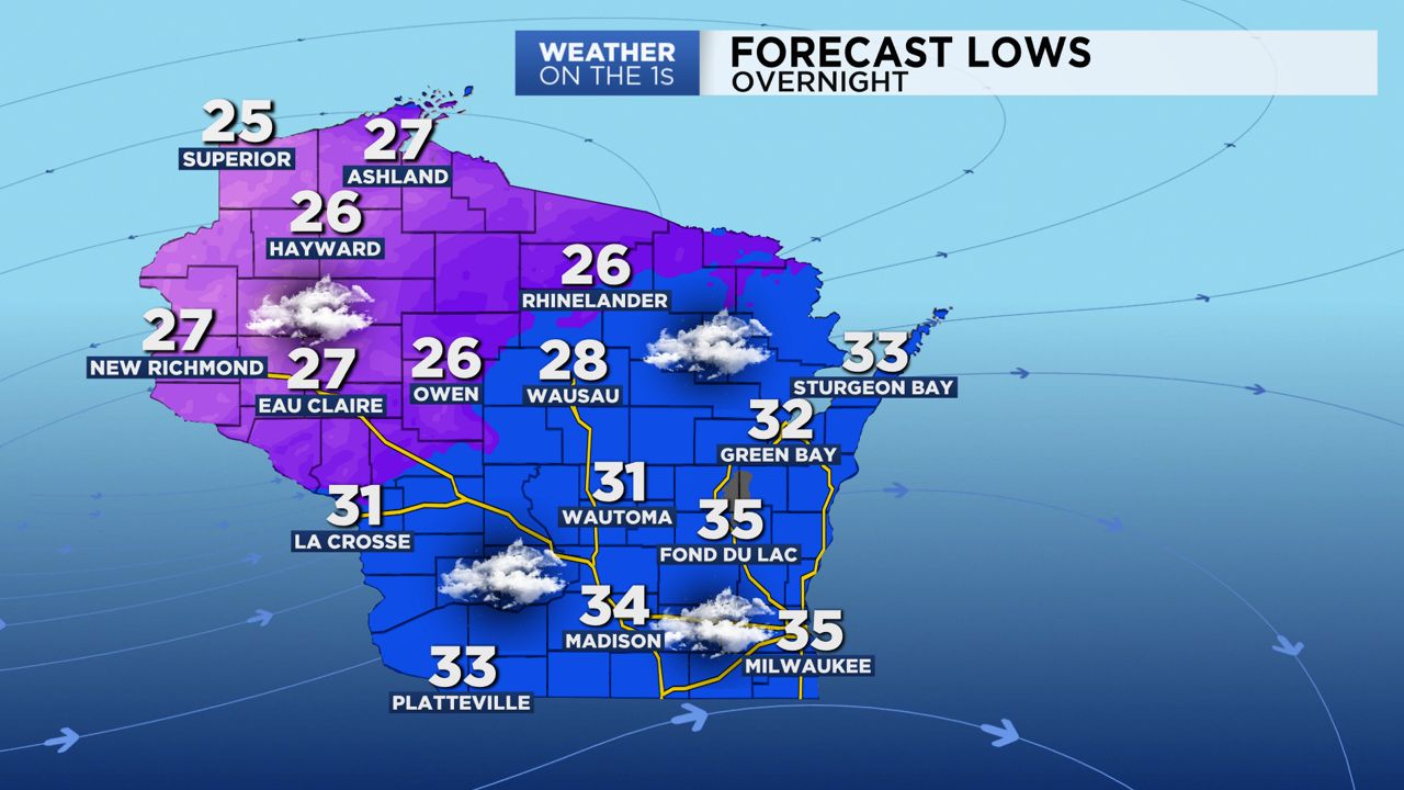 Wisconsin Weather Forecast