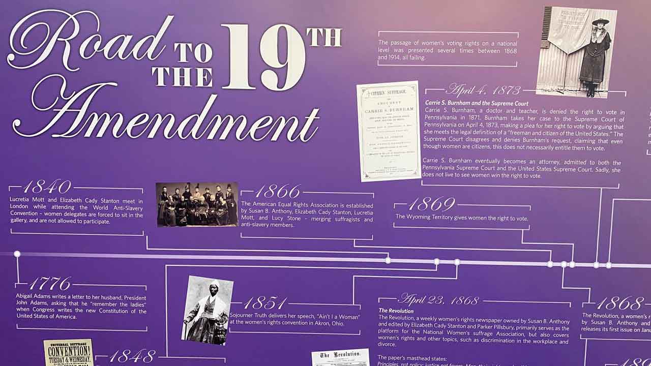 Polk Co. History Center Opens Womens Suffrage Movement Exhibit