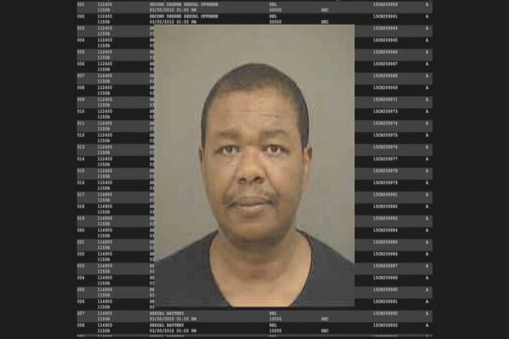 Trial Begins for Doctor Accused of Sexually Assaulting 31 People