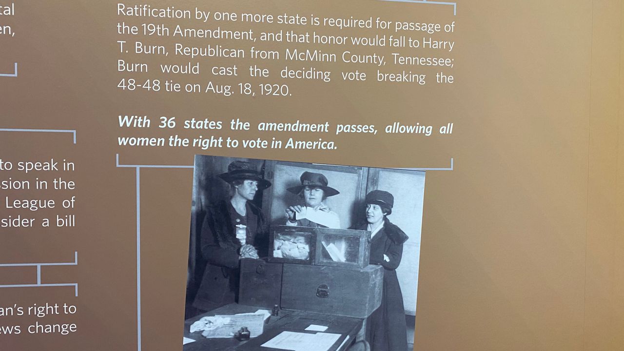 Polk Co. History Center Opens Women's Suffrage Exhibit