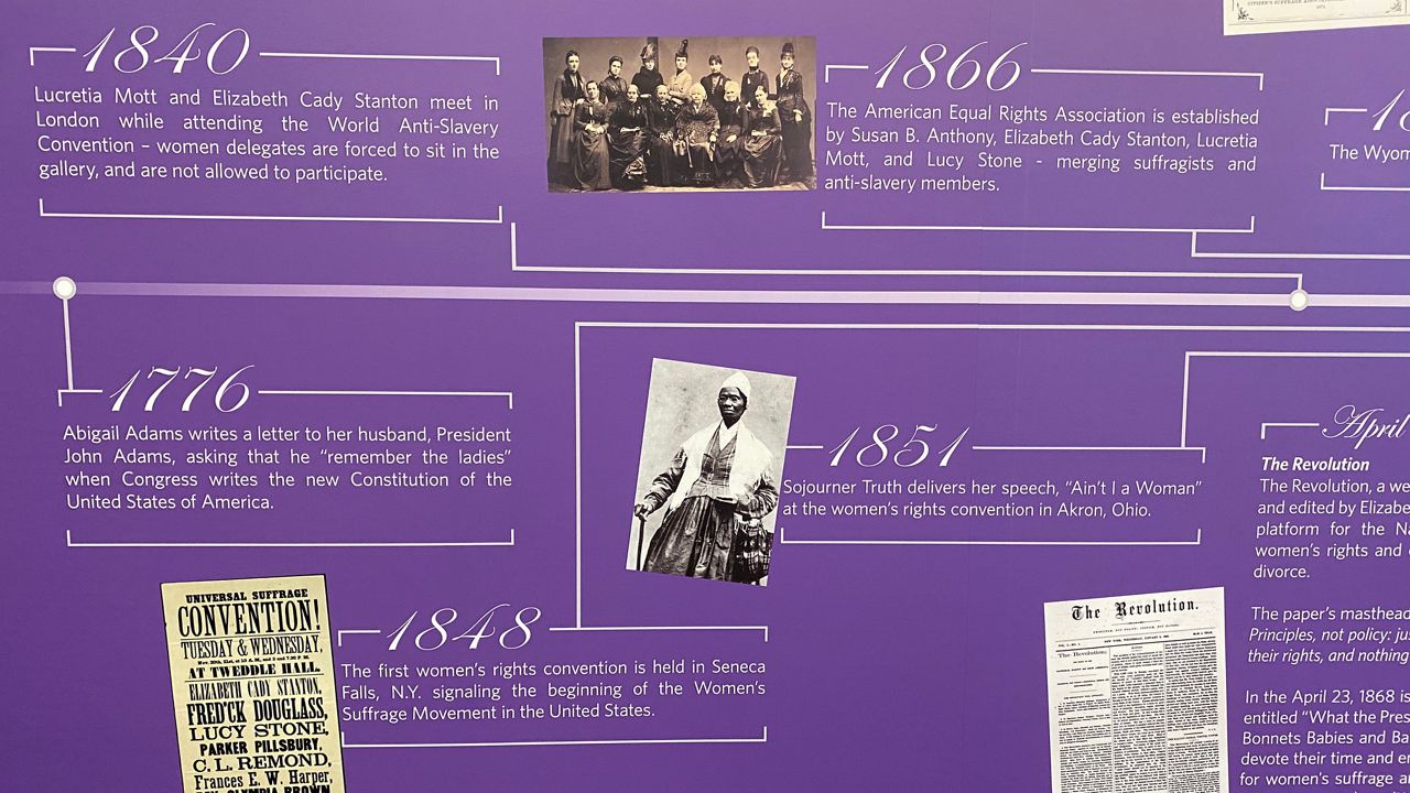 Polk Co. History Center Opens Women's Suffrage Exhibit