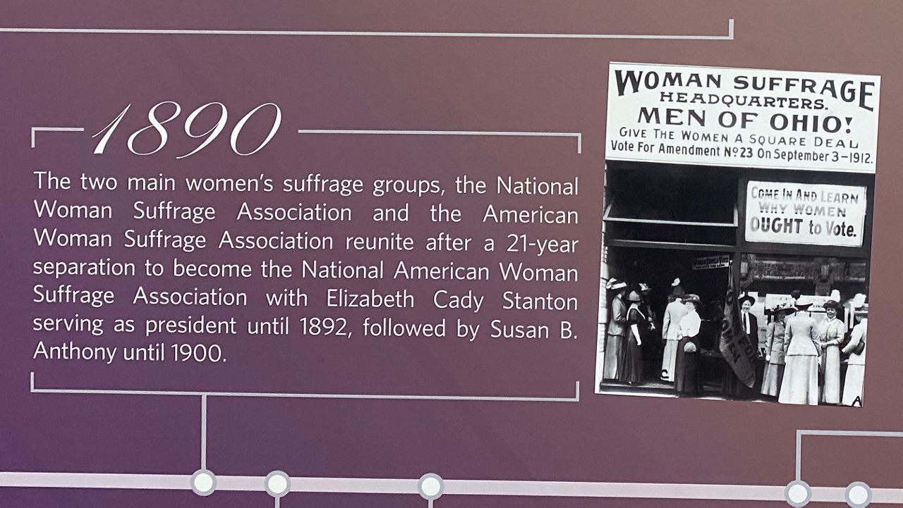 Polk Co. History Center Opens Women's Suffrage Exhibit