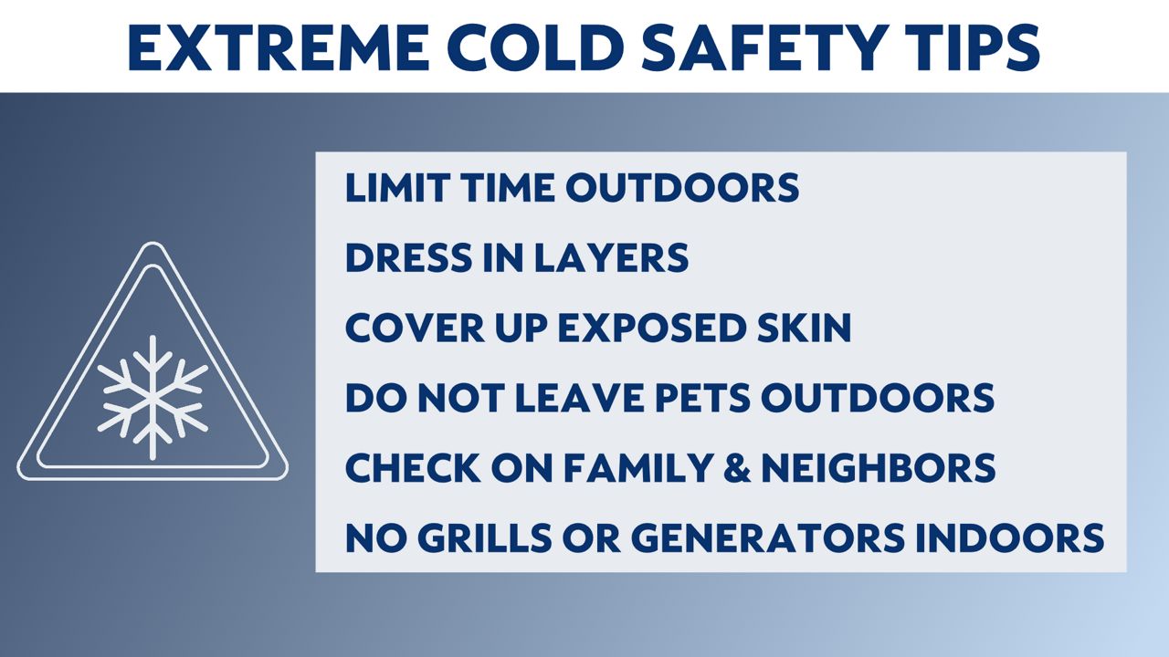 Extreme Cold Warnings through Tuesday morning