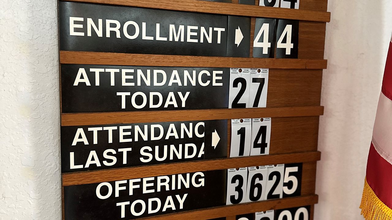 Study: Church attendance still suffering