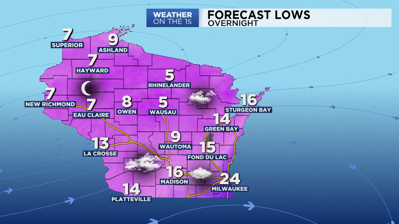 Wisconsin Weather Forecast