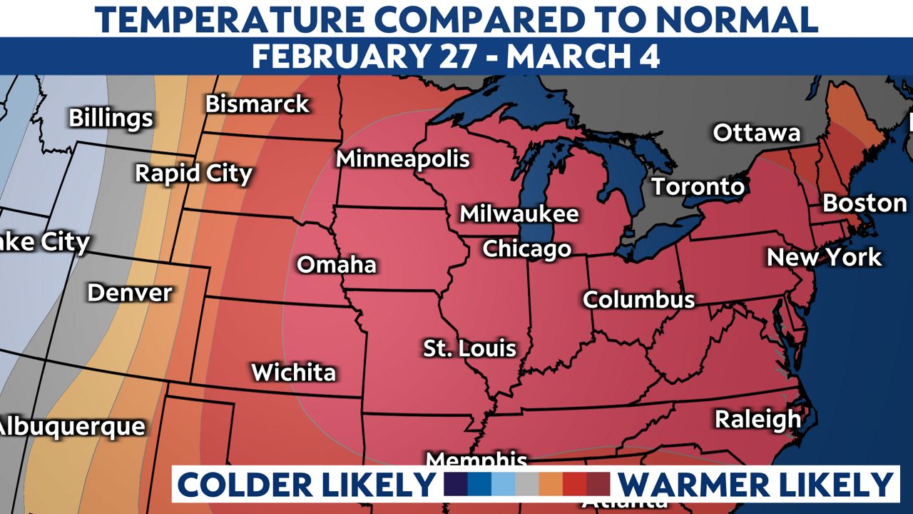 Was Phil right with his bold prediction of an early spring?