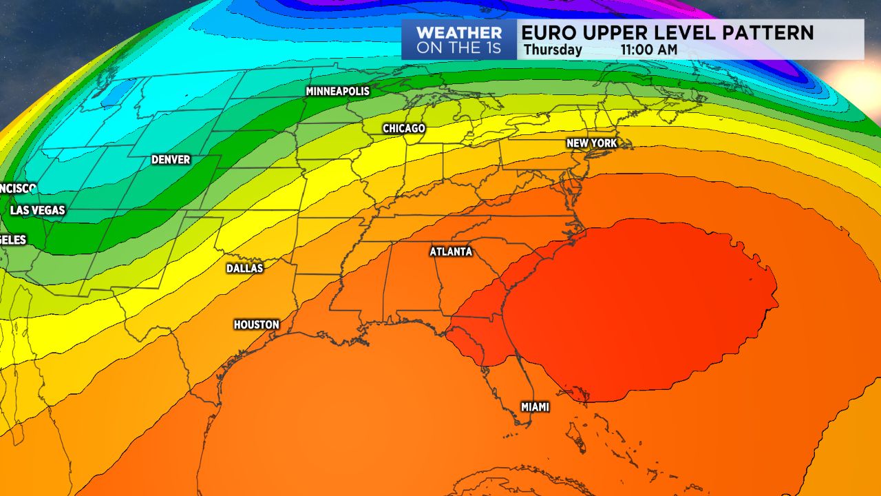 Summer pattern, February style, continues