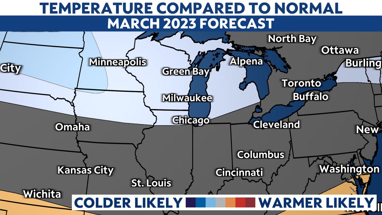 March might come in like a lion