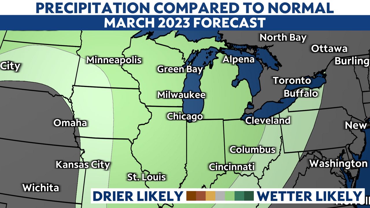 March might come in like a lion