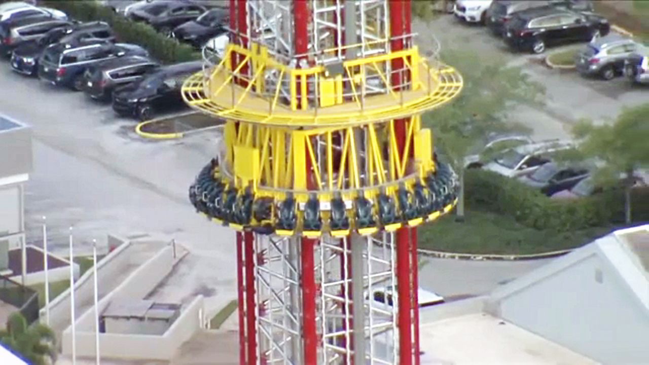 Morning Briefing: Central Florida — July 21, 2022