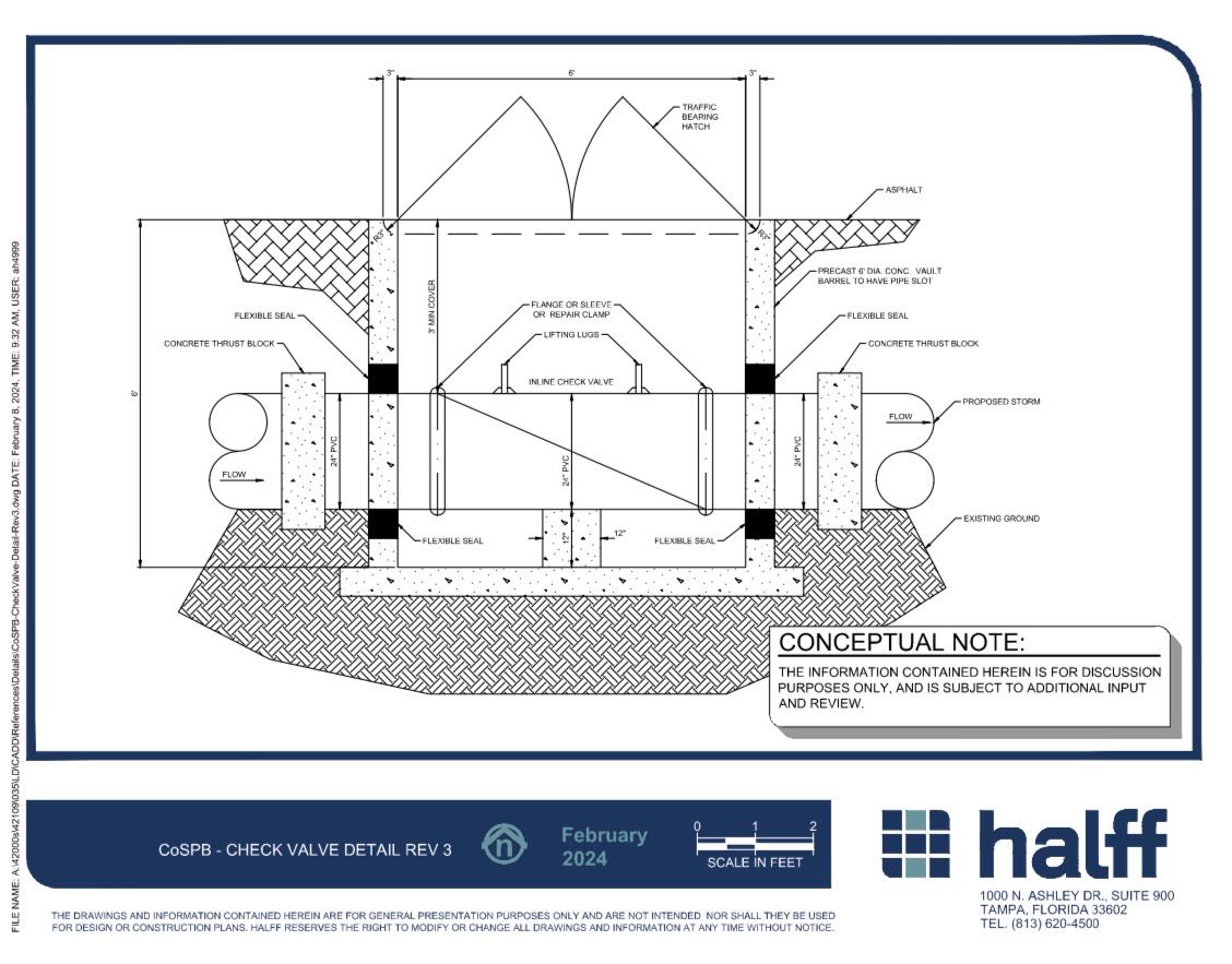 Public works director designs new tide check valve