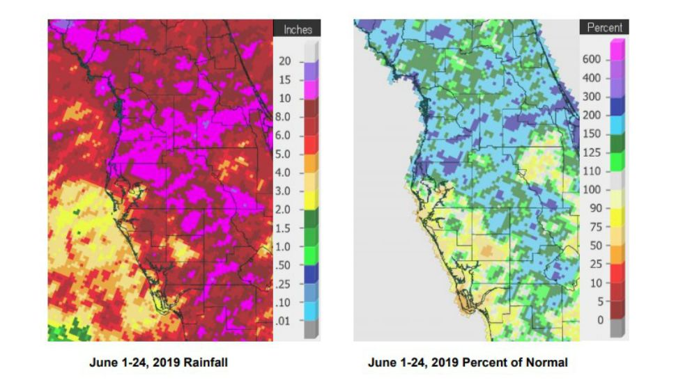 WEATHER BLOG: June Weather Review