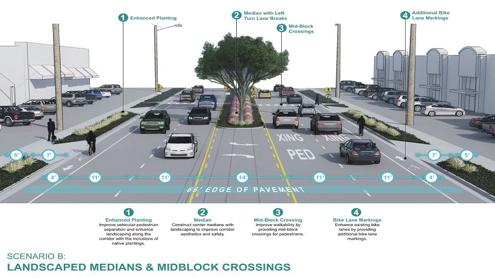 Big changes proposed for Drew Street in Clearwater