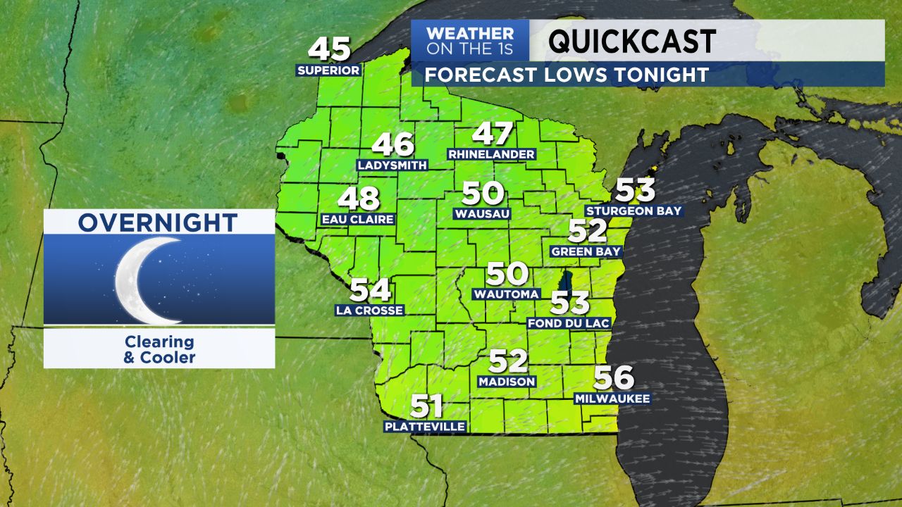 Wisconsin Weather Forecast