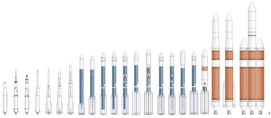 ULA’s Delta IV Heavy rocket nears end of 20-year run