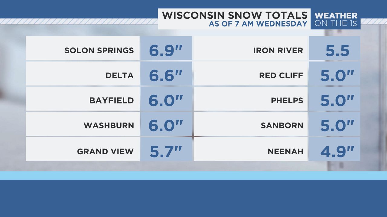 October got wild and wacky in Wisconsin