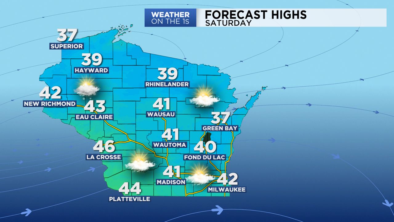 Wisconsin Weather Forecast