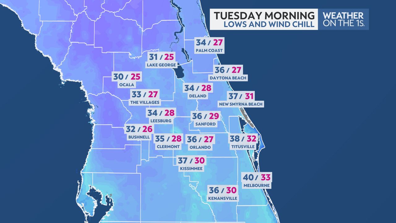 Near record cold possible across Central Florida