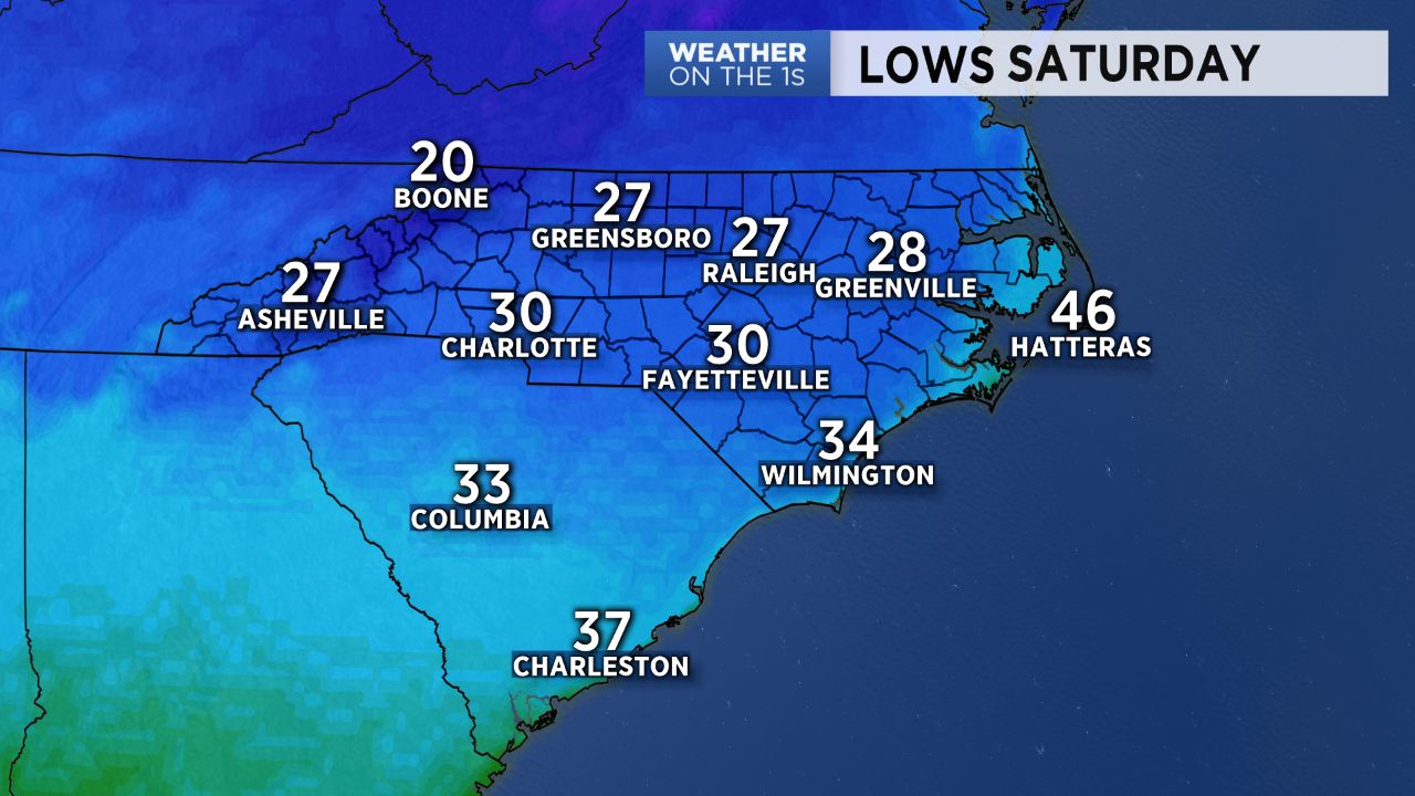 Cold temps for the weekend