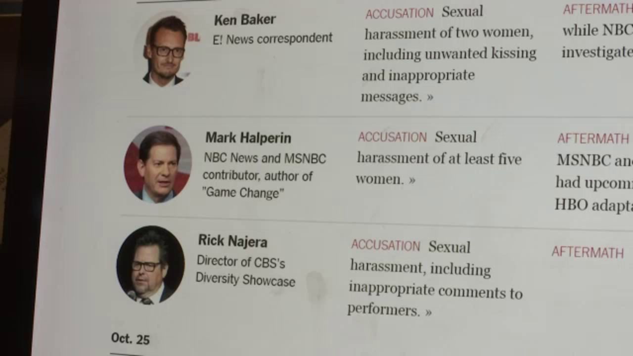 How recent accusations are impacting the way local companies handle ...