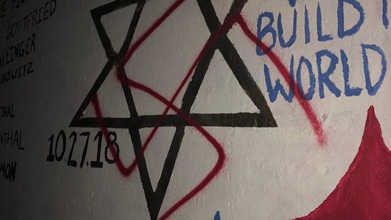 Another Swastika Found At Duke University