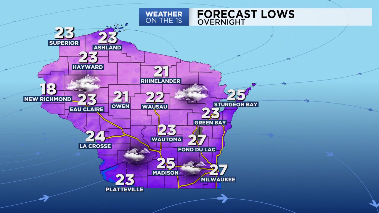 Wisconsin Weather Forecast