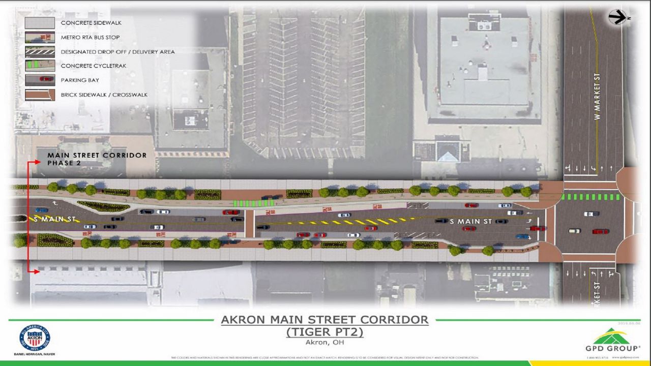 Construction for Final Leg of Akron Corridor Project