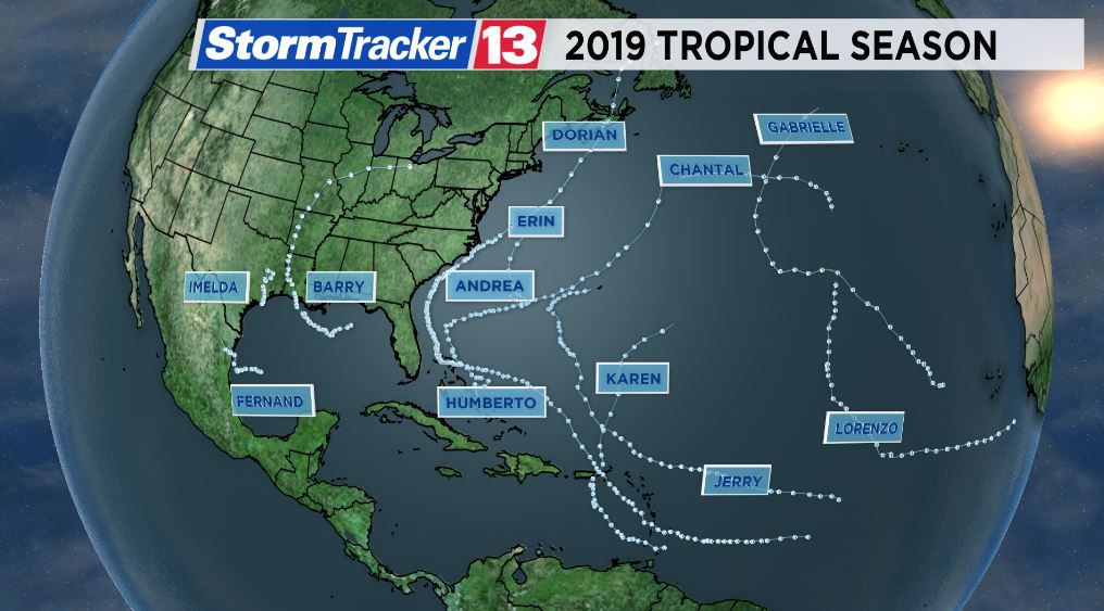 Weather Blog: How 2019's Tropical Season Compares to Average